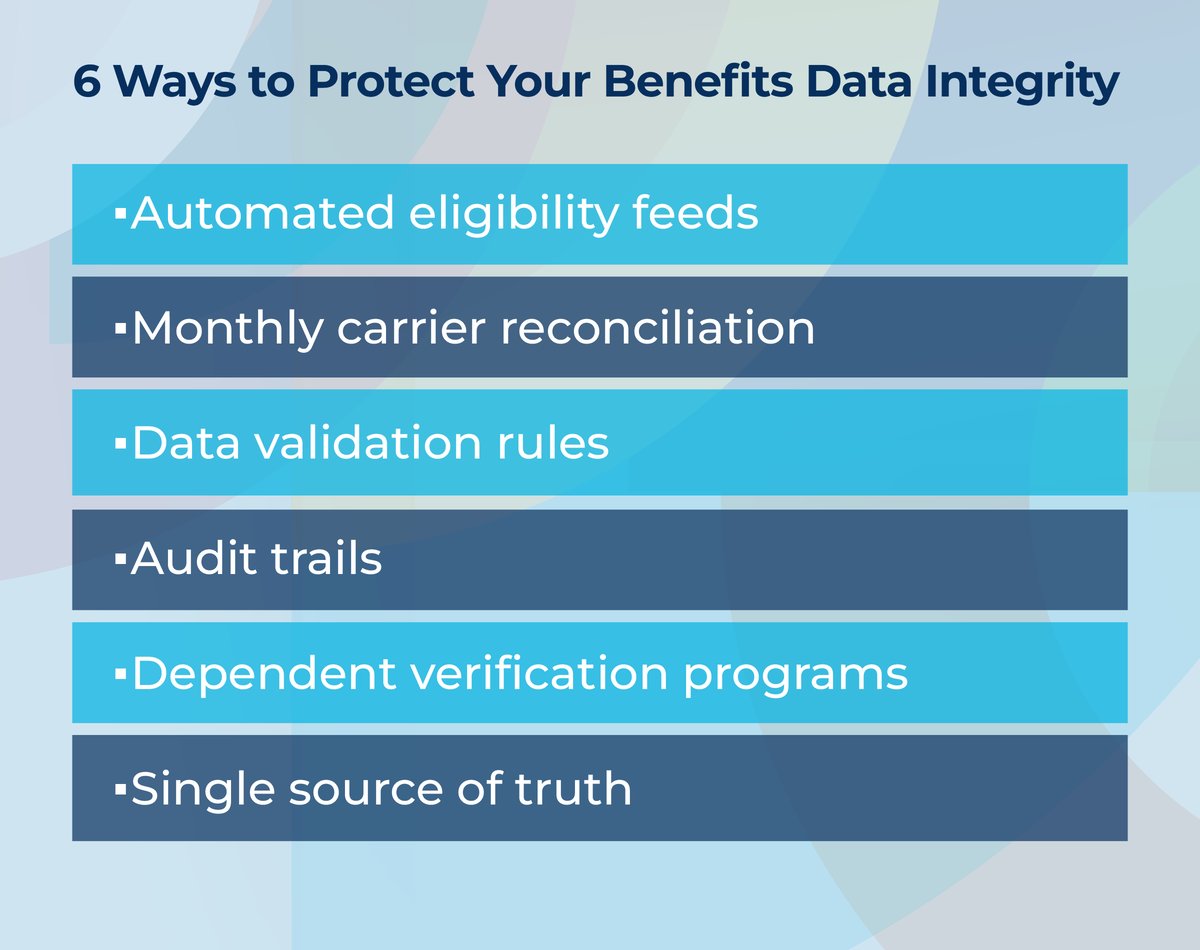 HR Data Integrity & Accuracy